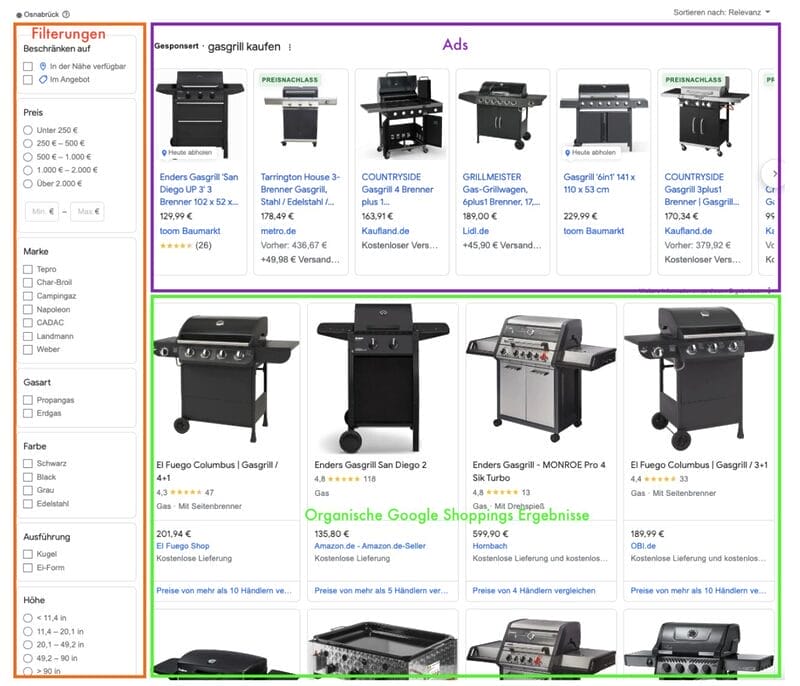 3 Tipps für organisches Google Shopping